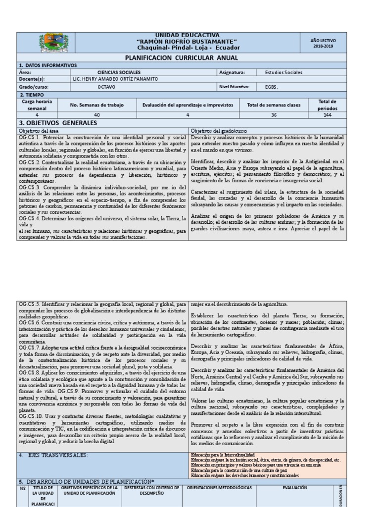 Octavo Pca Eess | PDF | Geografía | Sociedad