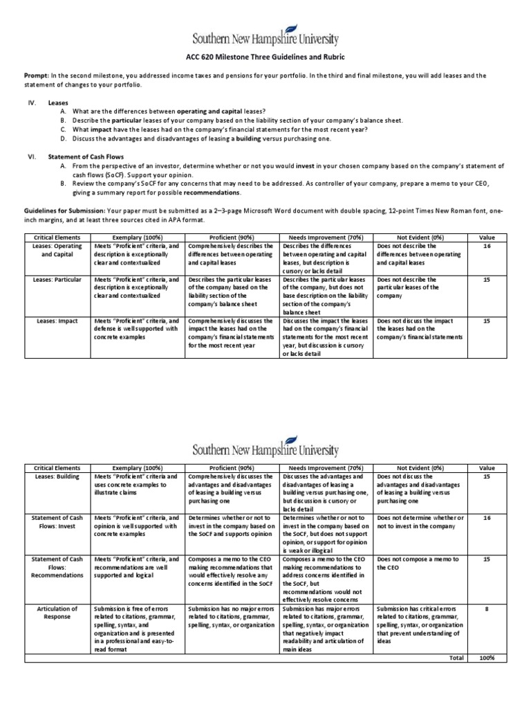 Acc 620 Milestone Three Guidelines and Rubric U40pr3j1 | PDF ...