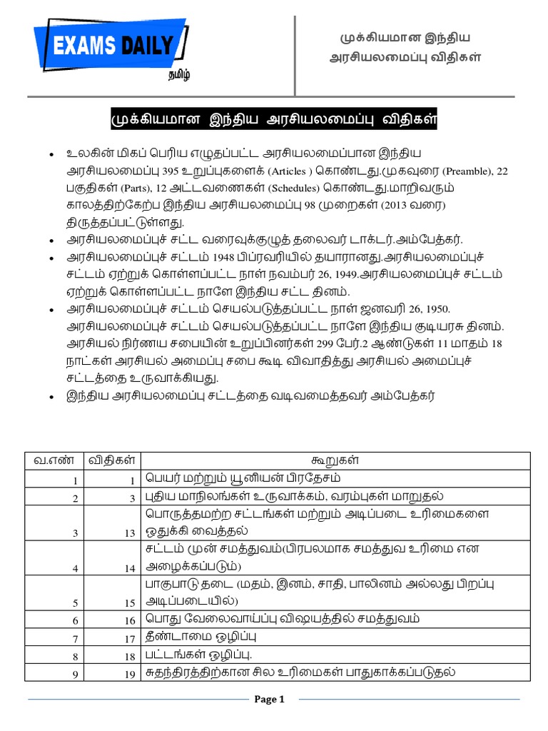 Tamil TNPSC | PDF