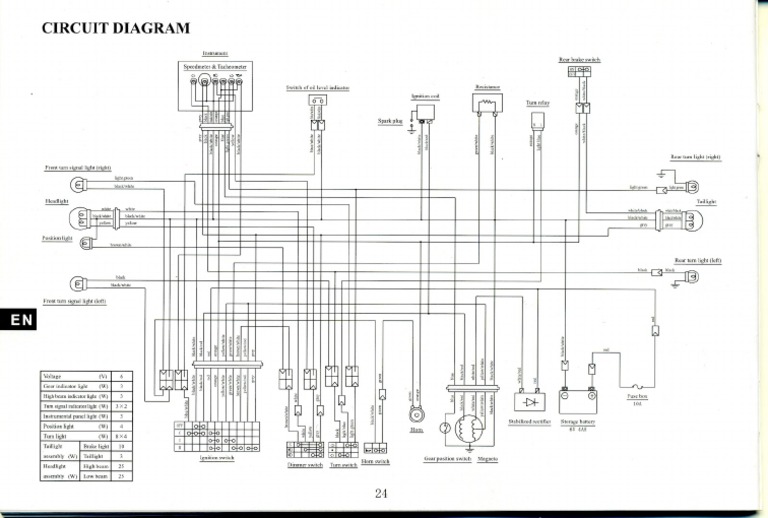 Wiring Diagram AX100 PDF | PDF