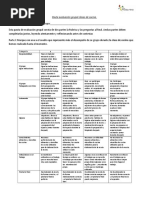 Rubrica para evaluar taller de cocina.docx