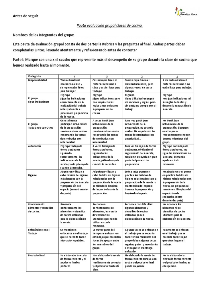 Rúbrica de Evaluación para Taller de Cocina | PDF | Cocina ...