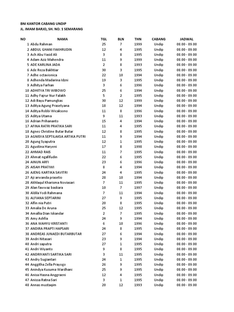 Uds Pdf