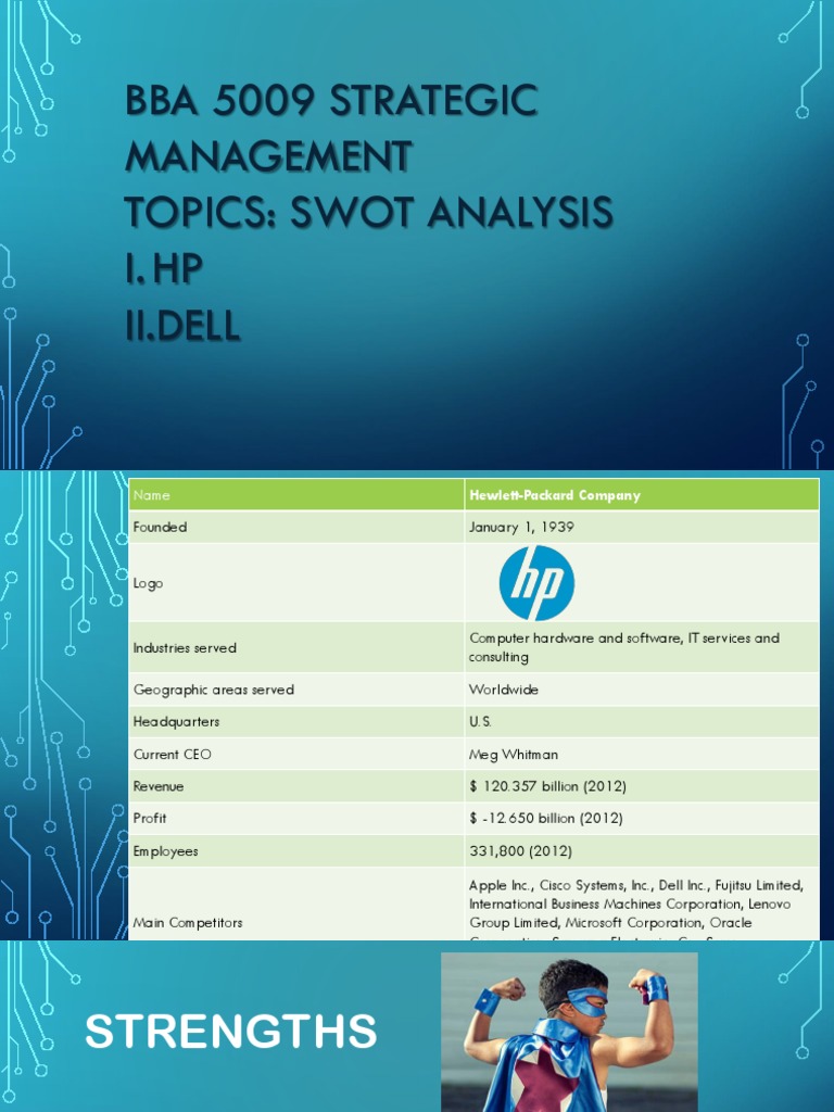 Bba 5009 Strategic Management Topics: Swot Analysis I. HP Ii - Dell ...