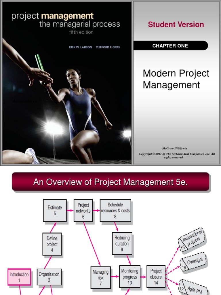 Project Management Managerial Process | PDF | Project Management | Leadership