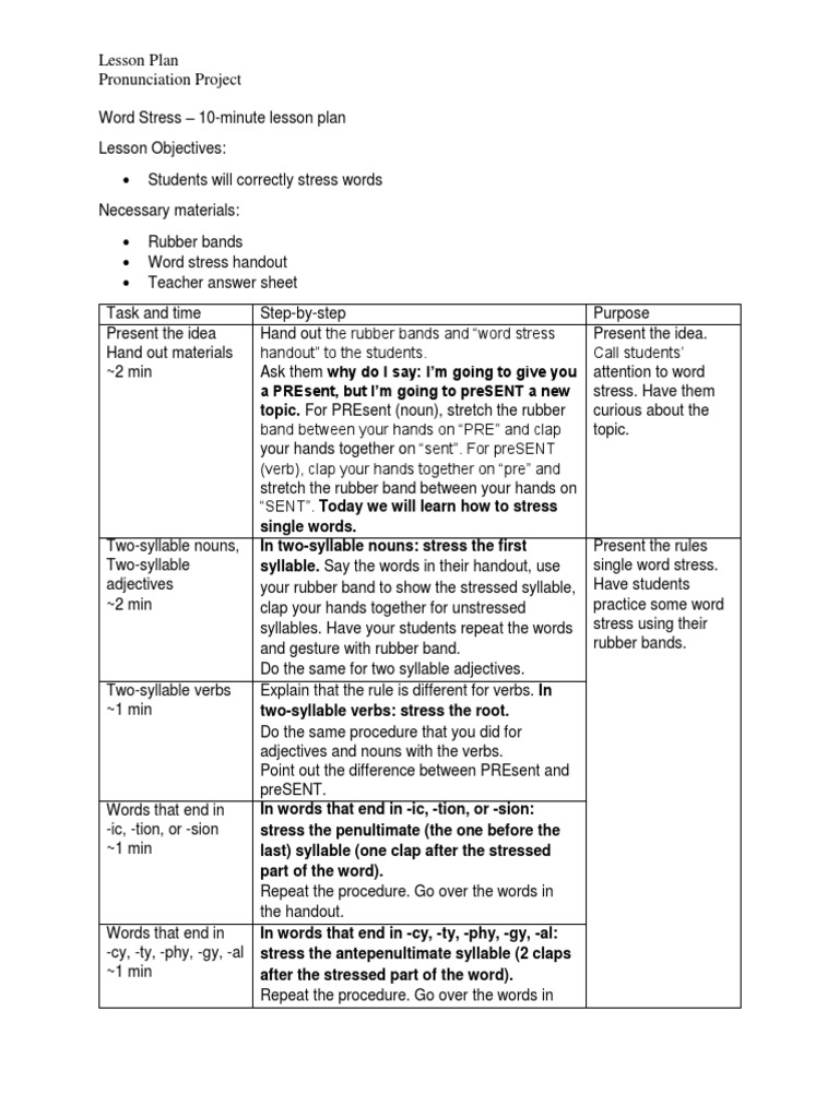 Lesson Plan Pronunciation Project | PDF | Stress (Linguistics) | Adjective