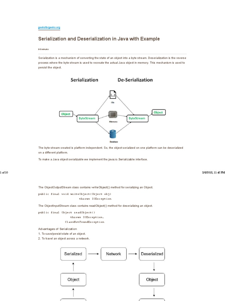 Serialization And Deserialization In Java With Example Pdf Class Computer Programming