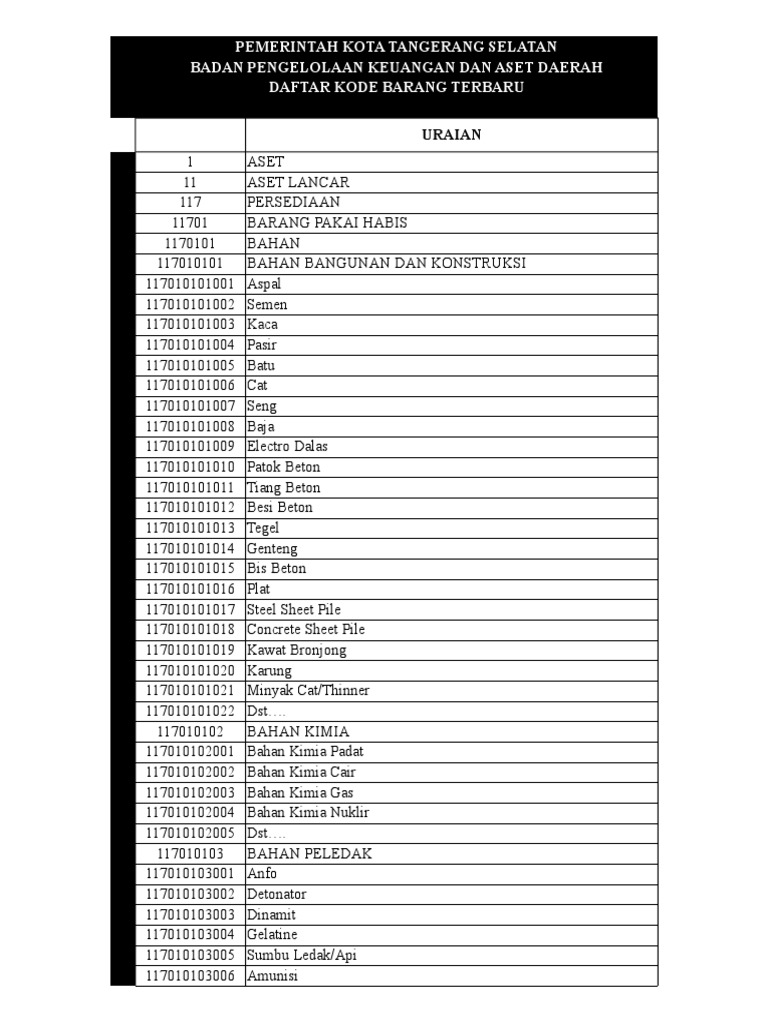 Kode BMD | PDF | Teknologi & Rekayasa
