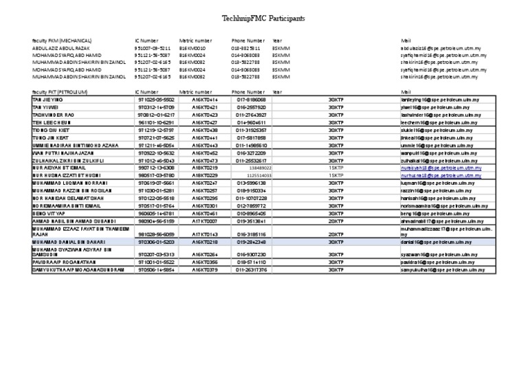 TechnipFMC Participant Details Finalised | PDF