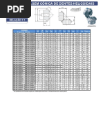 Catalogo Conforja | PDF