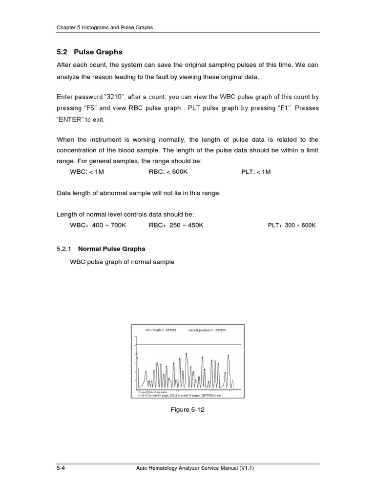 Chapter 5 Histograms and Pulse Graphs | PDF | Troubleshooting | Nature