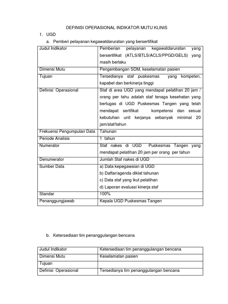 Register Risiko Pelayanan Ukm | PDF
