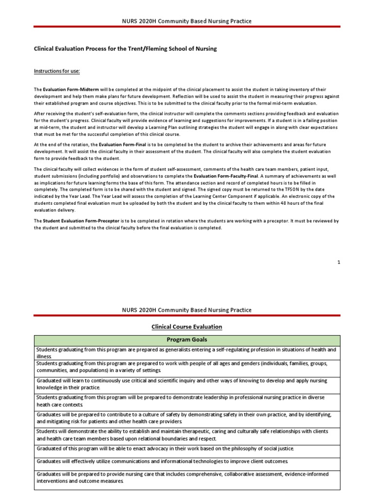 Midterm Eval | PDF | Nursing | Course Evaluation