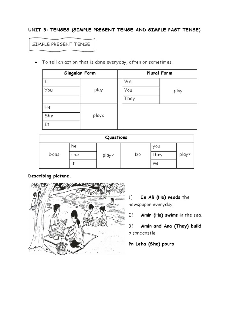 Simple Present and Past Tense Guide | PDF