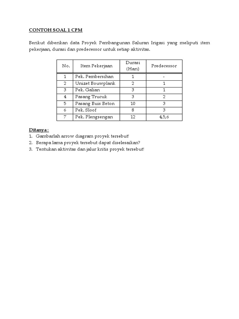 Contoh Soal 1 CPM | PDF