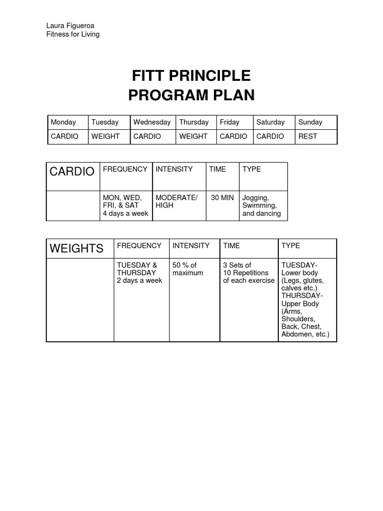 Fitt Principle | PDF