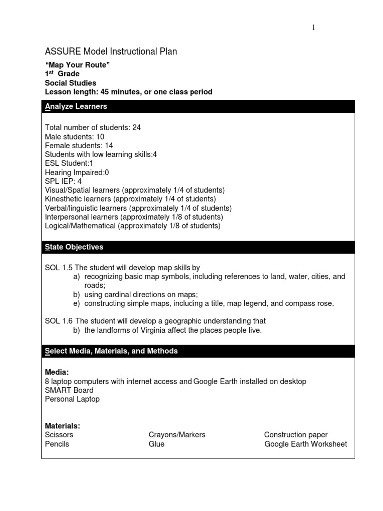 ASSURE Model Instructional Plan: "Map Your Route" 1 Grade Social ...