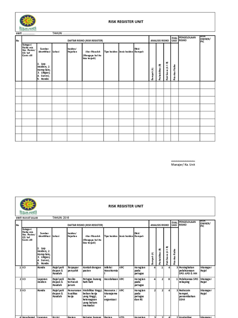 Form Risk Register Unit | PDF