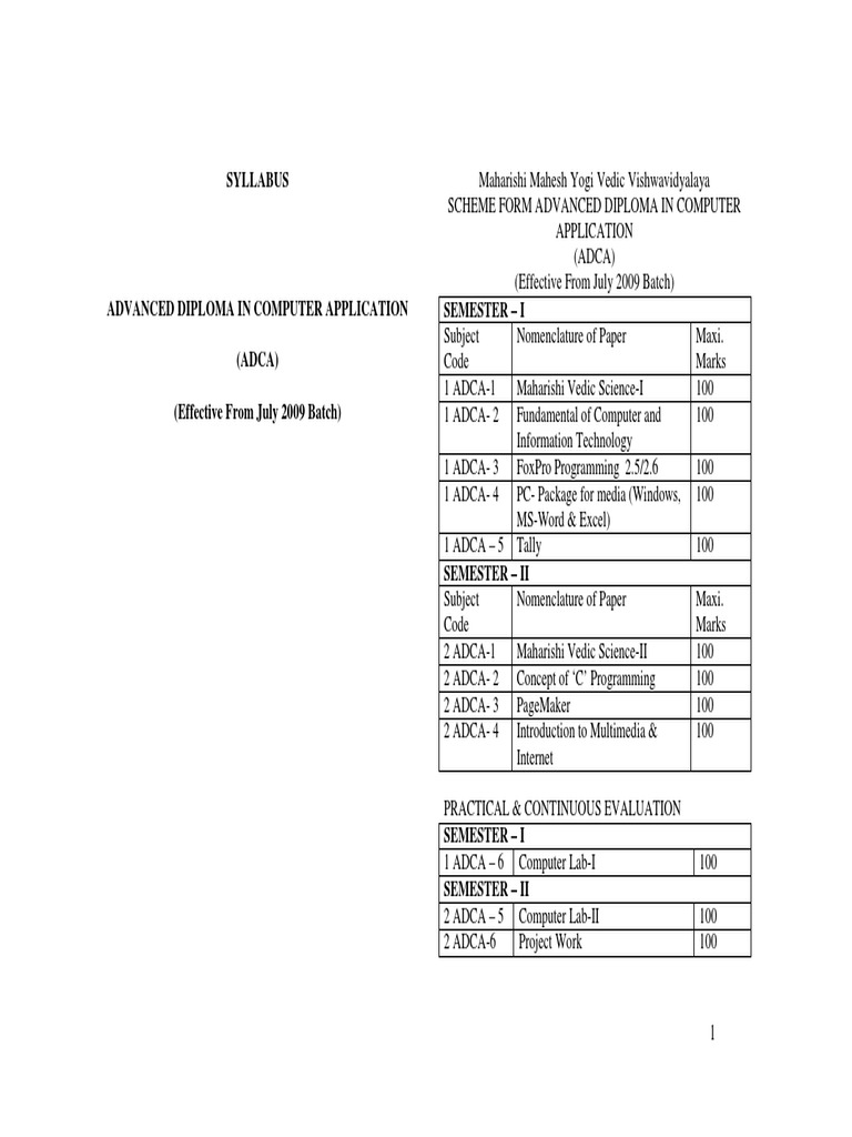 Syllabus Adca Dca Pgdca PDF | PDF | Pointer (Computer Programming ... Syllabus Adca Dca Pgdca PDF | PDF | Pointer (Computer Programming ...