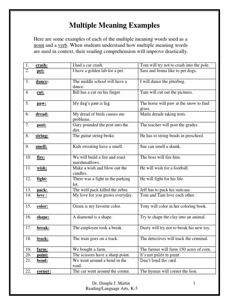Examples of Multiple Meaning Words | PDF | Art | Mystery, Thriller ...