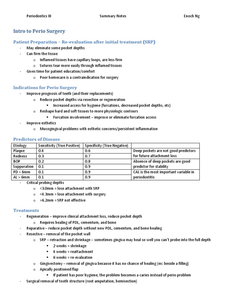 Basic Surgery Perio | PDF | Dental Implant | Atherosclerosis