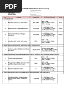 Formulir OPPE Fix | PDF | Pengembangan Diri | Kesehatan Holistik