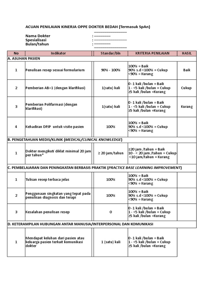 Form OPPE Rev (27-5-16) 2 | PDF