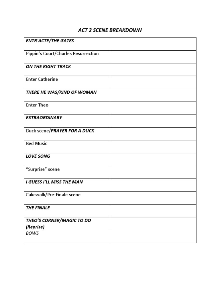 Act 2 Scene Breakdown | PDF
