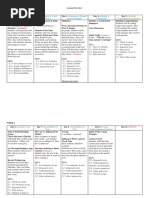 Group Presentation Rubric | PDF