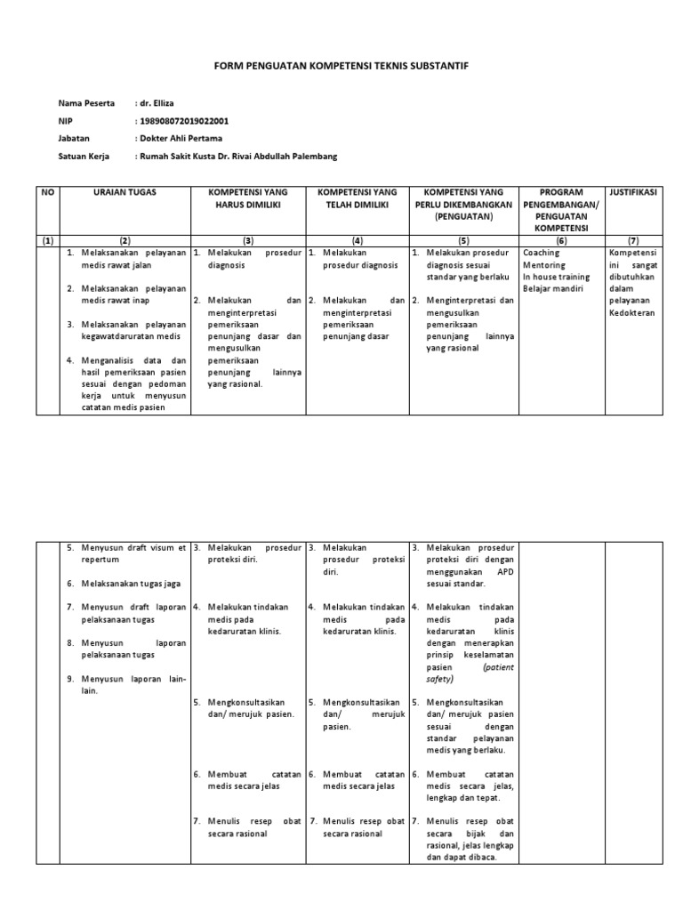 Penguatan Nilai Substantif (Icha) | PDF