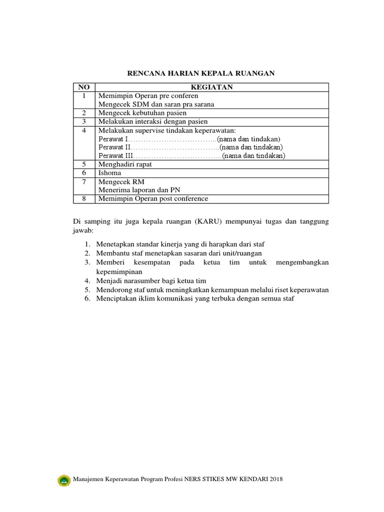 Rencana Harian Kepala Ruangan | PDF