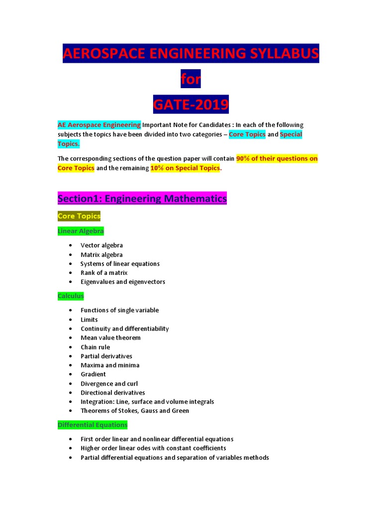 GATE 2019 Aerospace Engineering Syllabus | PDF | Flight Dynamics (Fixed ...