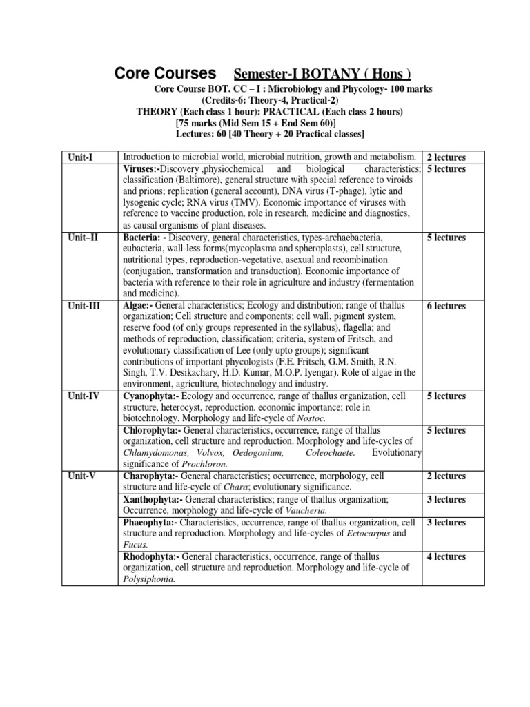 Botany 2018 Syllabus | PDF | Rna Splicing | Translation (Biology)