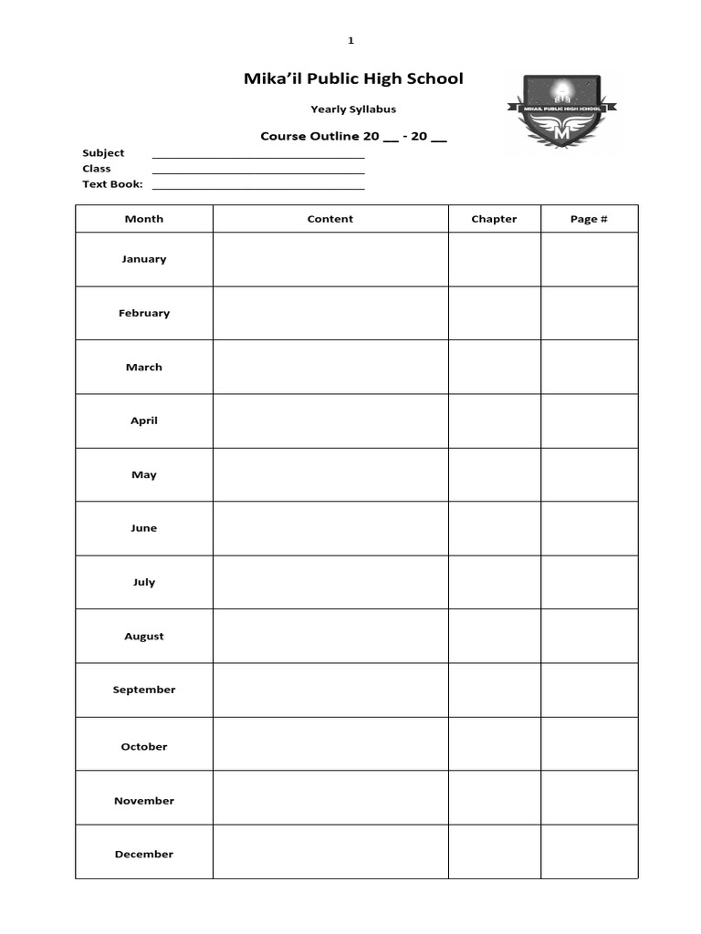 Mika'il Public High School: Course Outline 20 - 20 | PDF