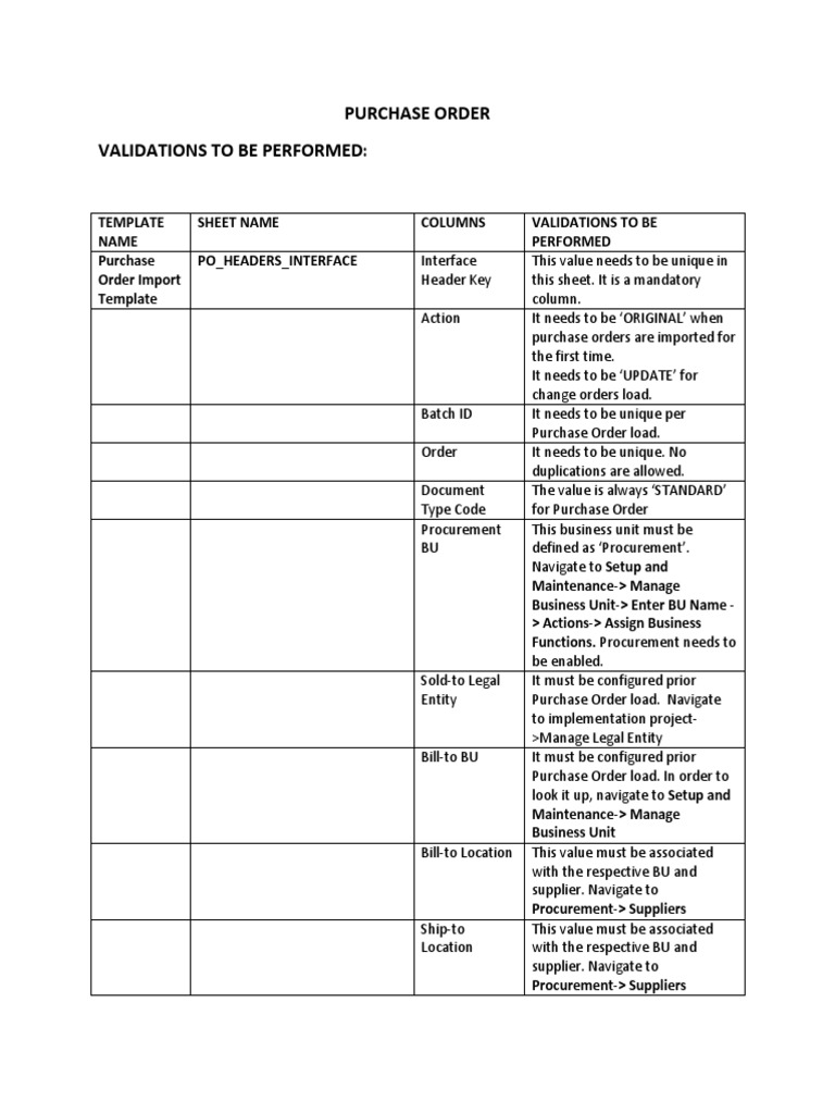 Purchase Order Documentation | PDF | Computer Programming | Data Management