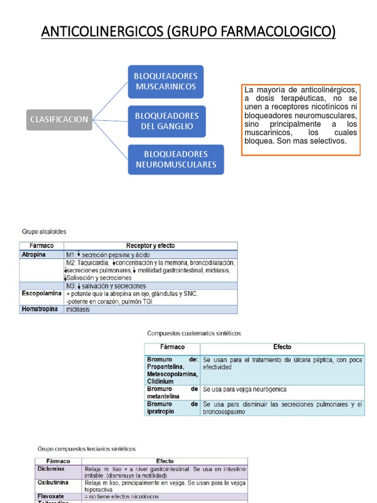 Anticolinergicos (Grupo Farmacologico) | PDF | Bioquímica | Química