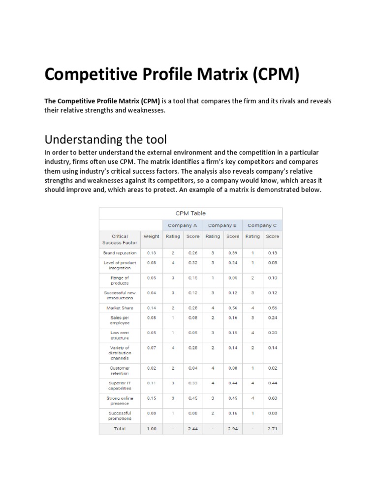 Competitive Profile Matrix | PDF | Android (Operating System) | Smartphone
