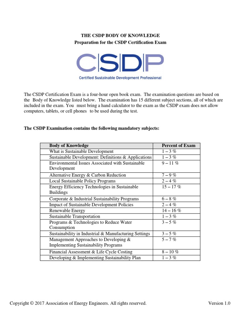 The CSDP Body of Knowledge Preparation For The CSDP Certification Exam ...