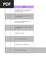 Sample 18th Birthday Program | PDF