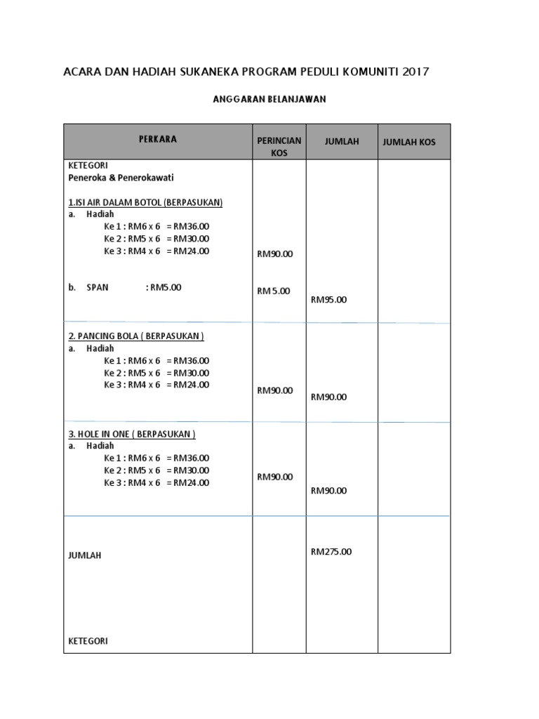 Acara Dan Hadiah Sukaneka Program Peduli Komuniti 2017 | PDF | Cooking ...