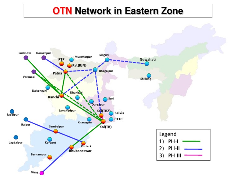 Otn Diagram 1 | PDF
