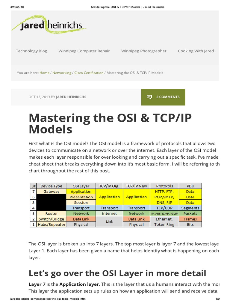 Mastering The OSI & TCP - IP | PDF | Internet Protocol Suite | Osi Model