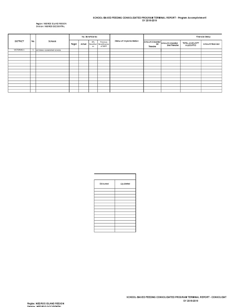 VES Template NutritionTerminal Report 2018 19 | PDF | Business