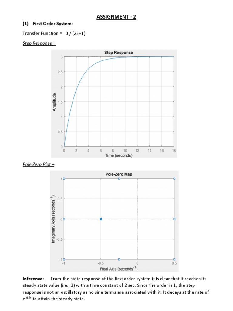 Assignment Control System | PDF