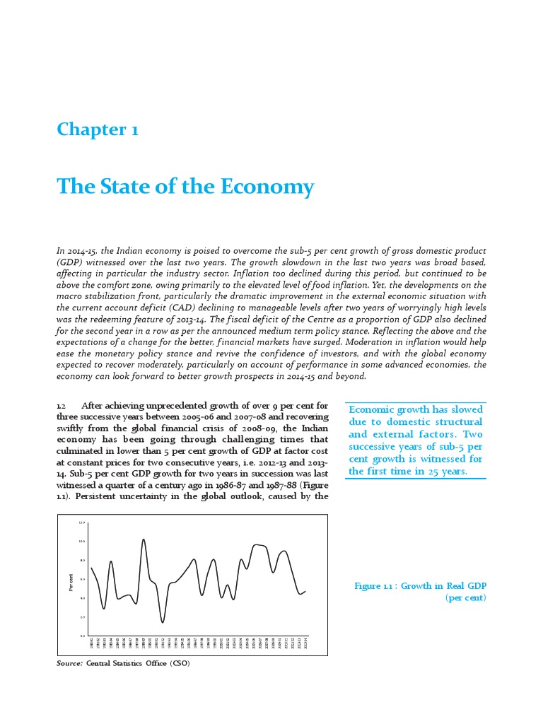 Economic Survey PDF | PDF | Economic Growth | Real Interest Rate
