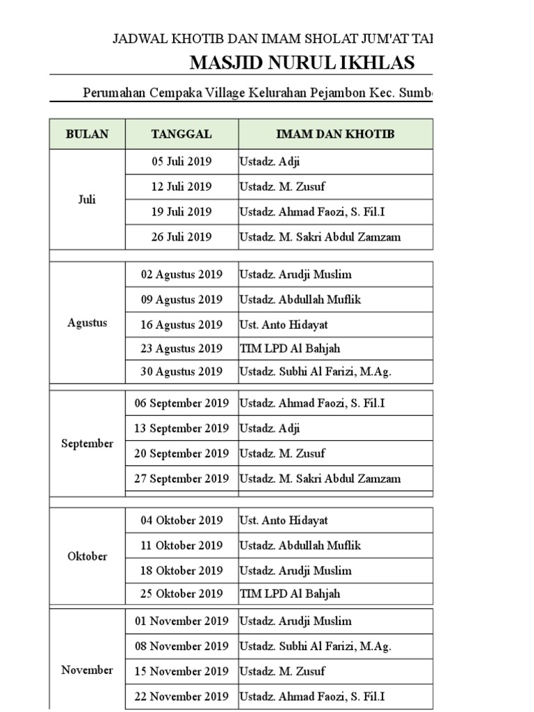 Masjid Nurul Ikhlas: Jadwal Khotib Dan Imam Sholat Jum'At Tahun 2019 ...