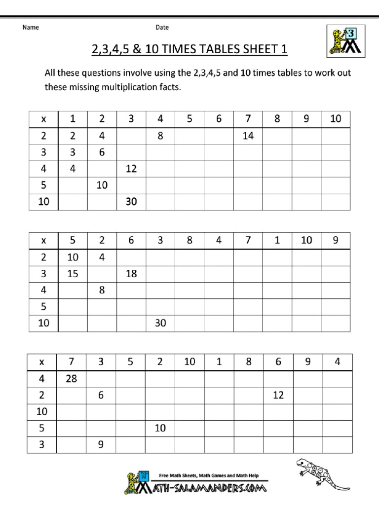 Free Math Sheets Multiplication 2 3 4 5 10 Times Tables 1