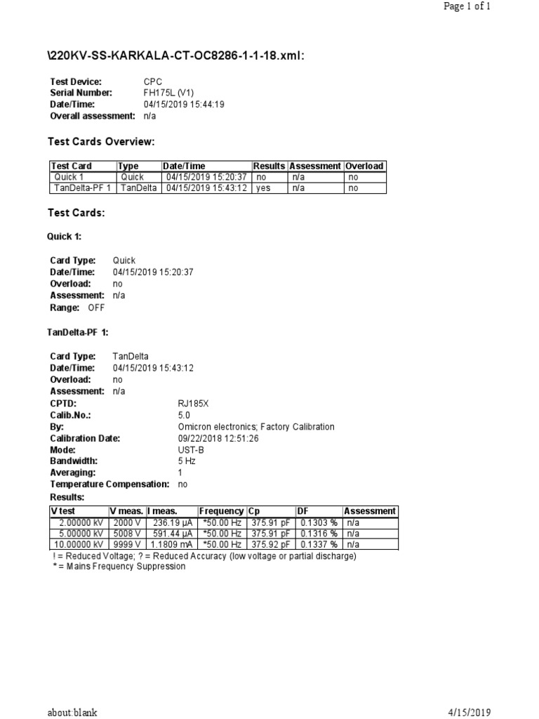 Tan Delta Test Report | PDF