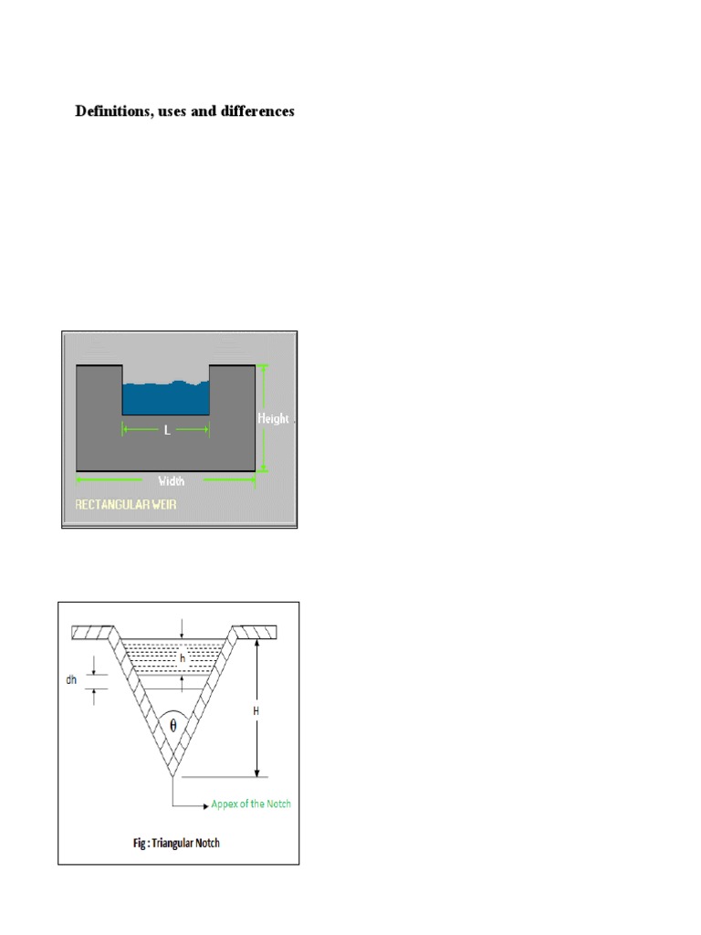 Design of Notch and Weir | Dynamics (Mechanics) | Civil Engineering