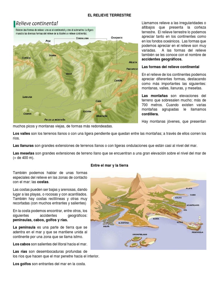 El Relieve Terrestre | PDF | Temblores | Terreno